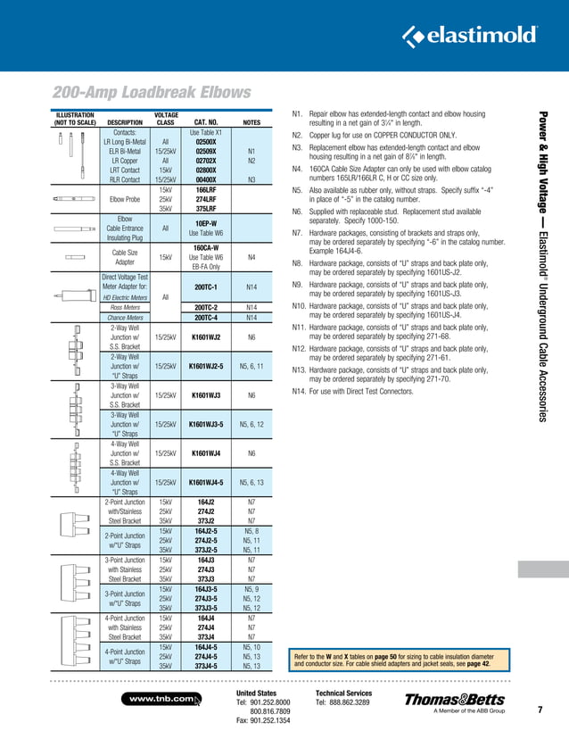 Elastimold Dead Break & Load Break Connectors & Elbows | PDF