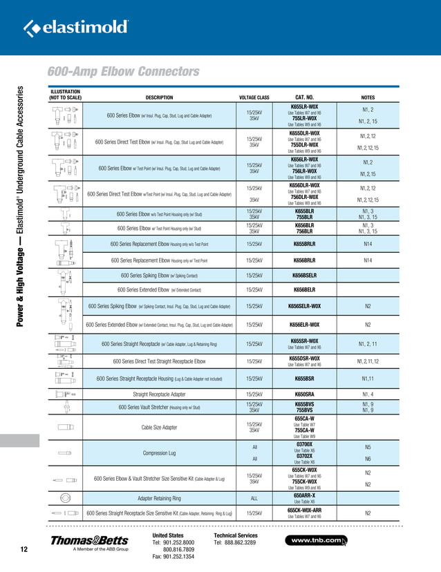 Elastimold Dead Break & Load Break Connectors & Elbows | PDF