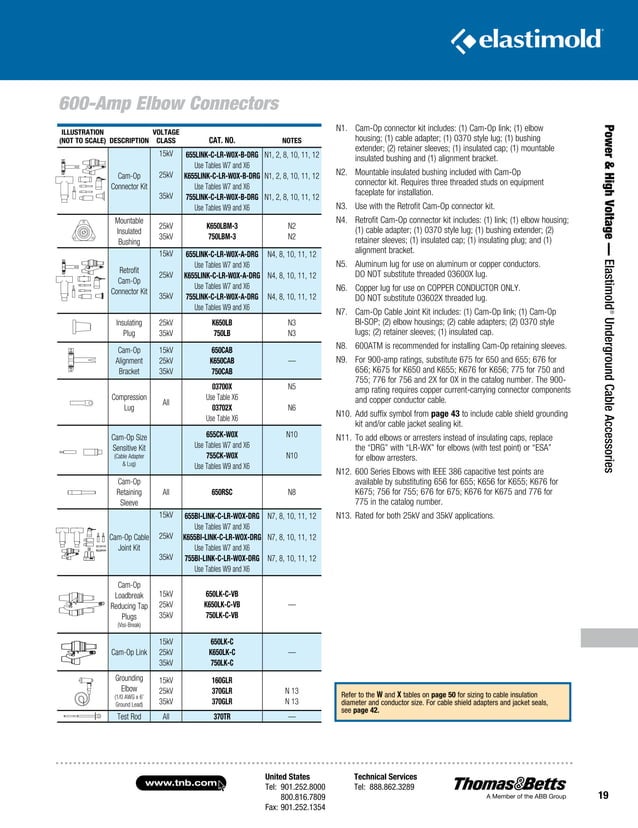 Elastimold Dead Break & Load Break Connectors & Elbows | PDF