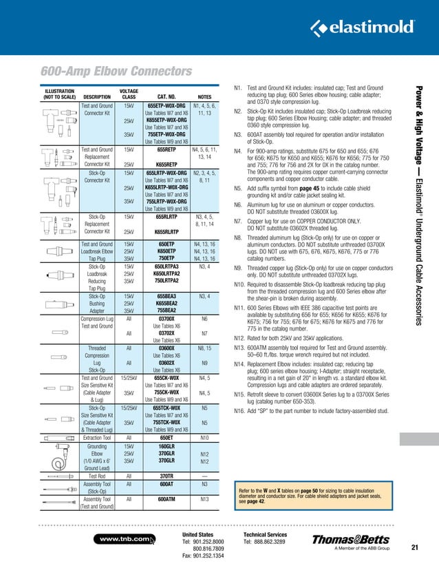 Elastimold Dead Break & Load Break Connectors & Elbows | PDF
