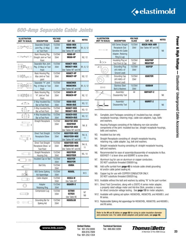 Elastimold Dead Break & Load Break Connectors & Elbows | PDF