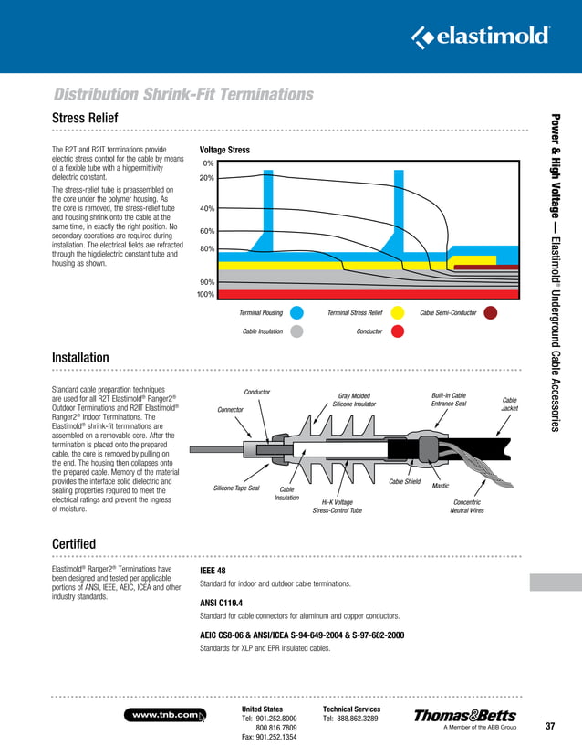 Elastimold Dead Break & Load Break Connectors & Elbows | PDF