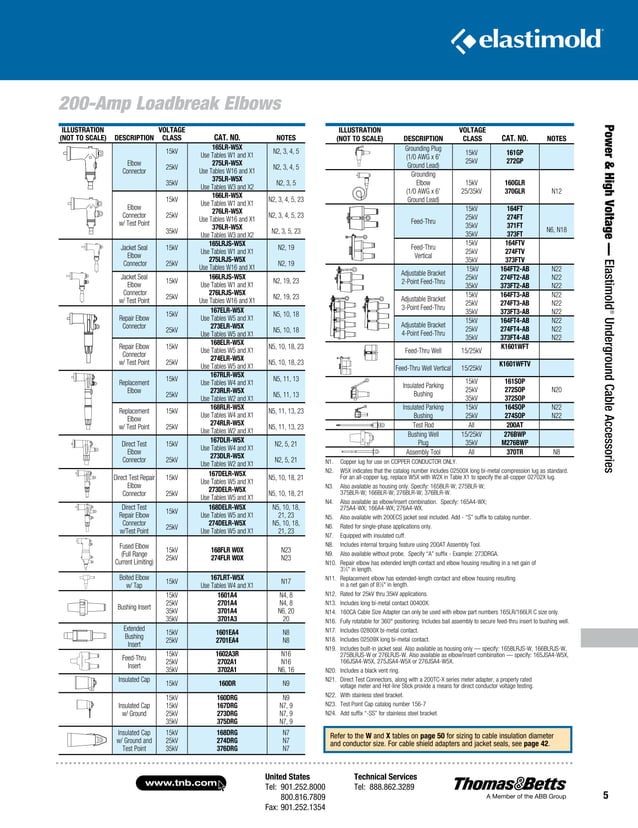 Elastimold Dead Break & Load Break Connectors & Elbows | PDF