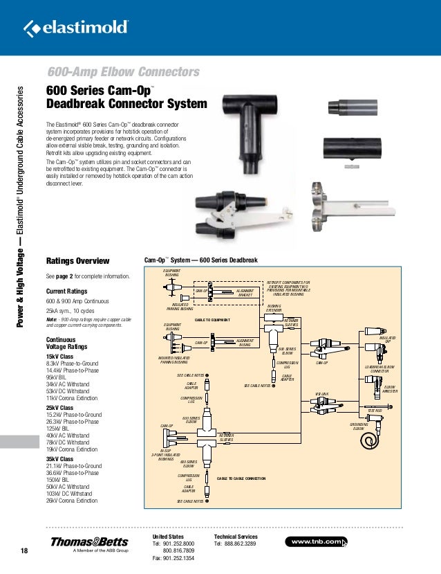 Elastimold Dead Break & Load Break Connectors & Elbows
