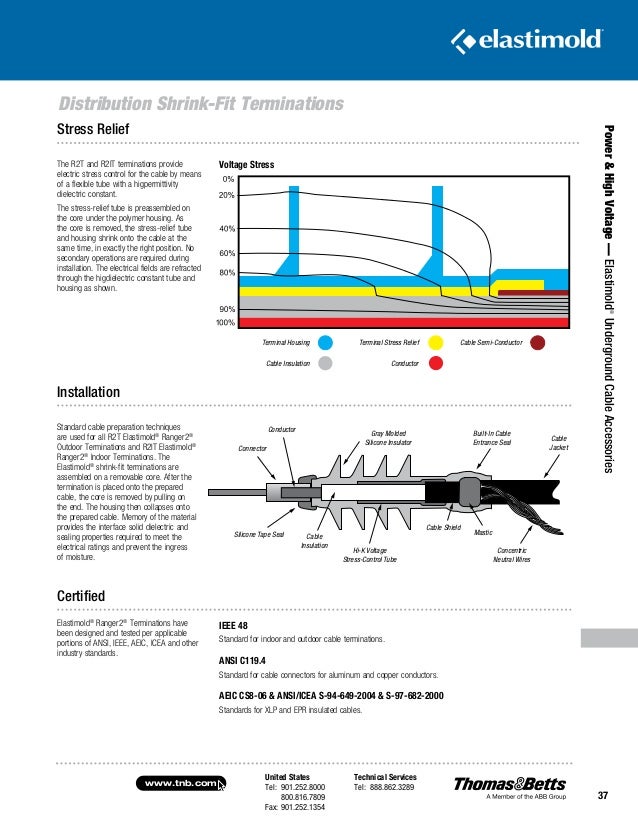 Elastimold Dead Break & Load Break Connectors & Elbows