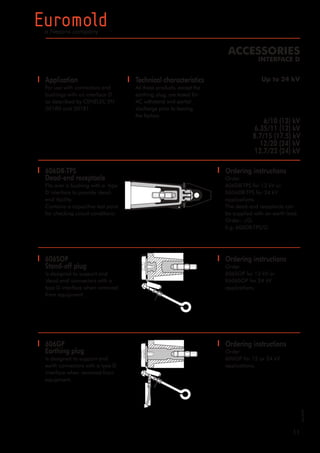 Nexans Euromold K650LR Dead Break Connectors 800A 24kV 35-630sqmm | PDF