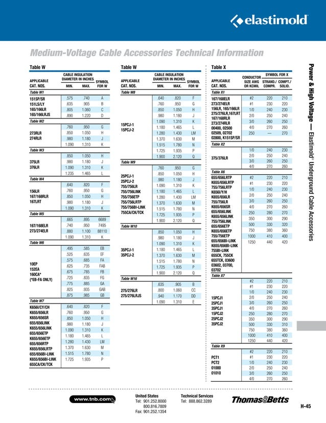 Elastimold - Cable Connectors, Joints, Terminations Catalogue | PDF ...