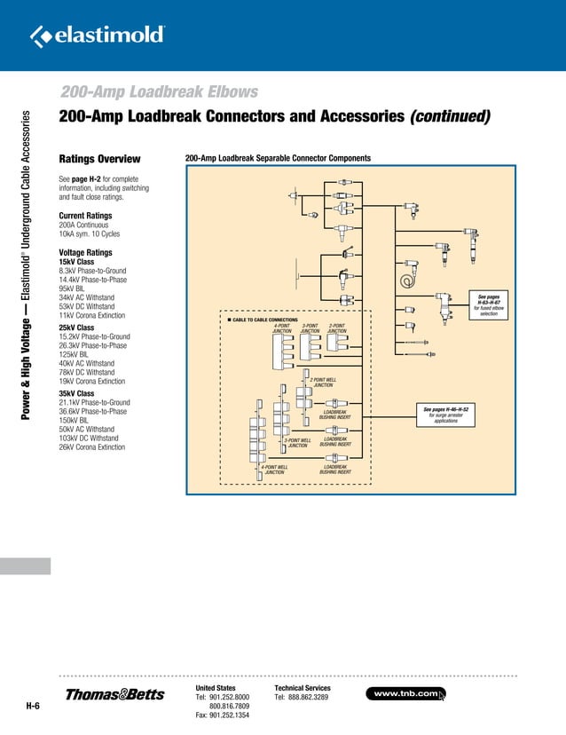 Elastimold - Cable Connectors, Joints, Terminations Catalogue | PDF ...