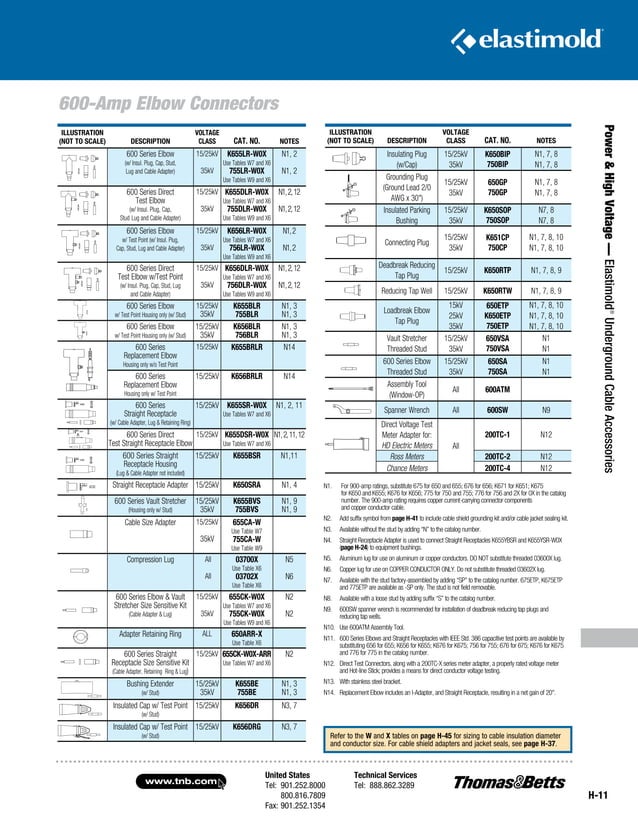 Elastimold - Cable Connectors, Joints, Terminations Catalogue