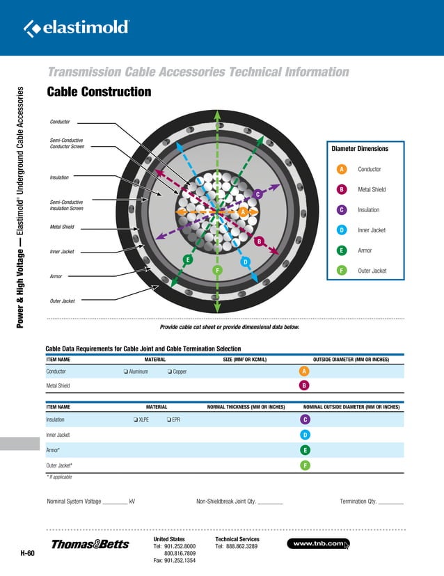Elastimold - Cable Connectors, Joints, Terminations Catalogue