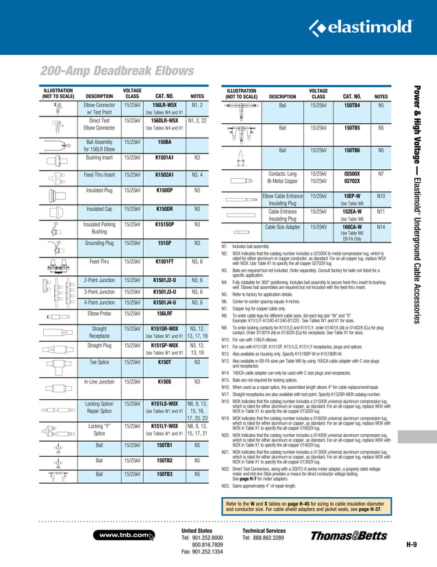 Elastimold - Cable Connectors, Joints, Terminations Catalogue