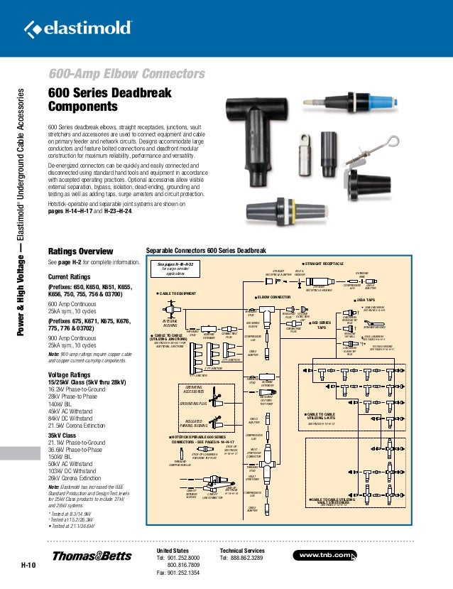 Elastimold - Cable Connectors, Joints, Terminations Catalogue