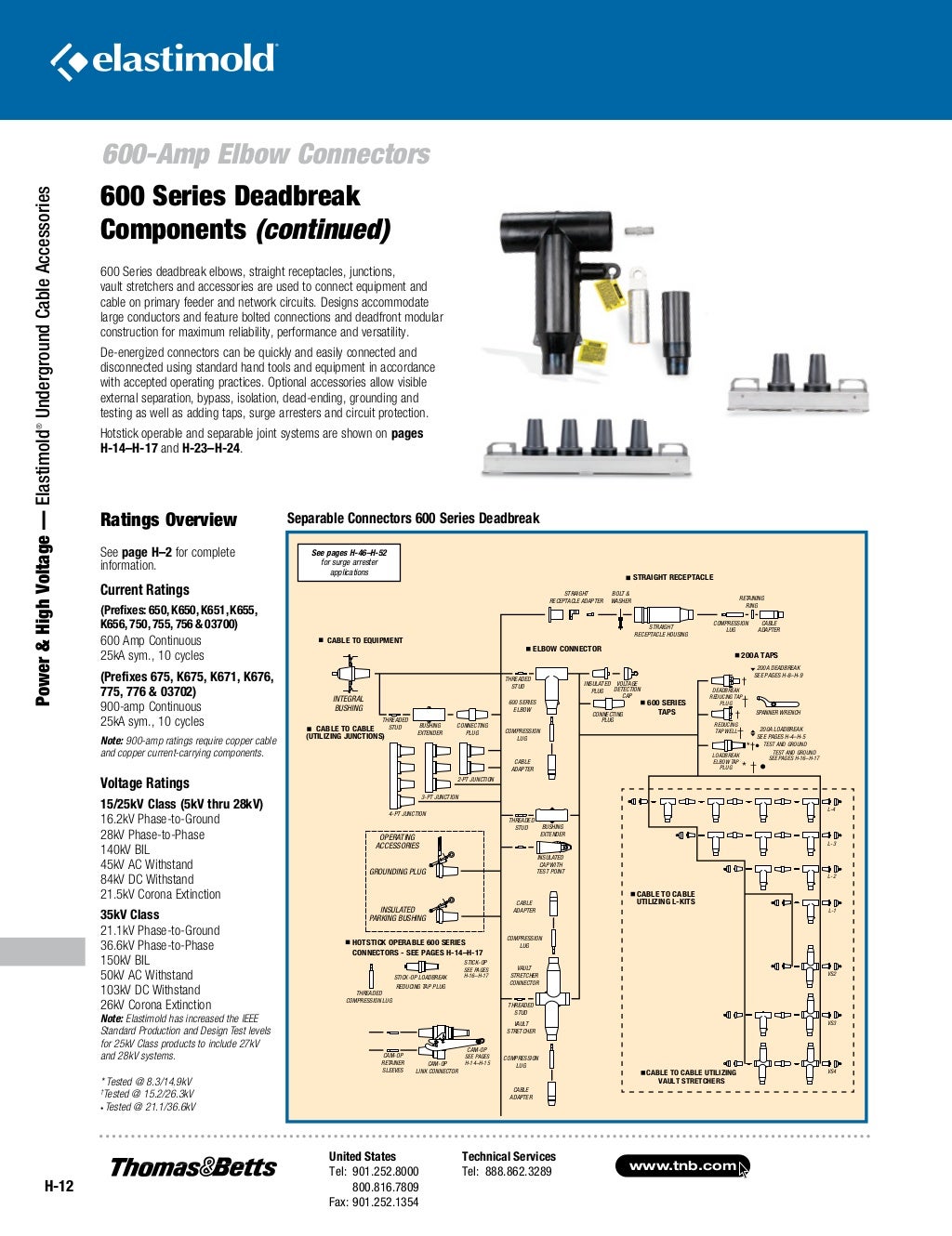 Elastimold - Cable Connectors, Joints, Terminations Catalogue
