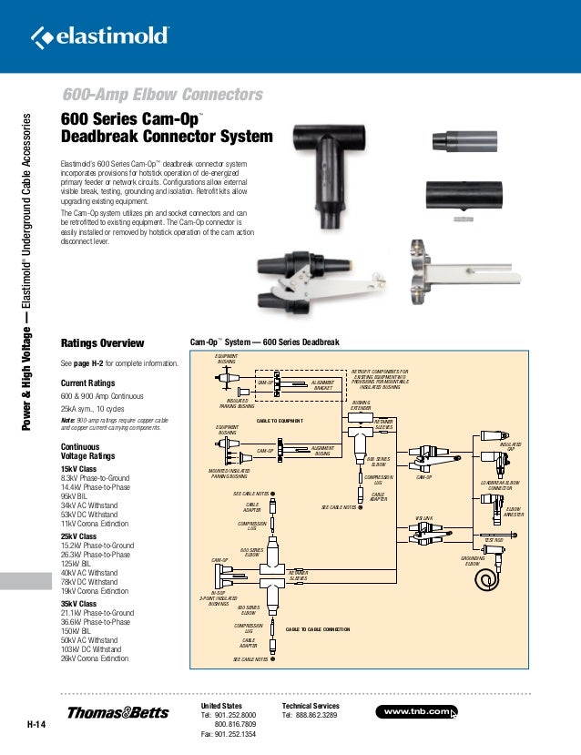 Elastimold - Cable Connectors, Joints, Terminations Catalogue