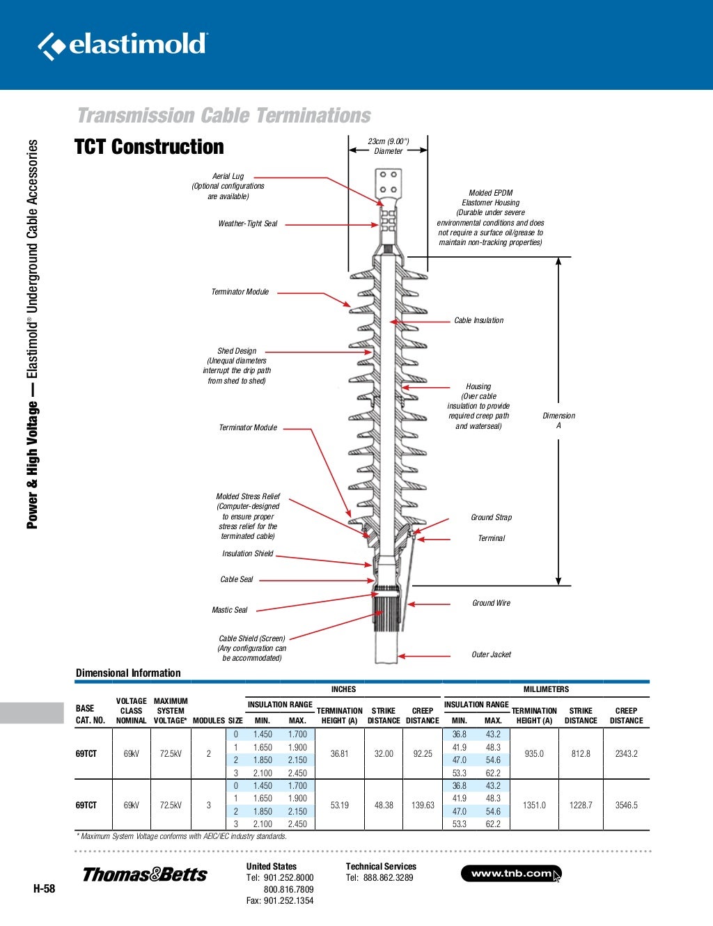 Elastimold - Cable Connectors, Joints, Terminations Catalogue