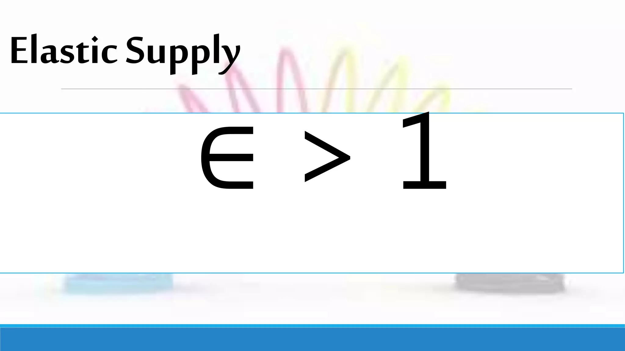 Elastisidad ng supply | PPTX
