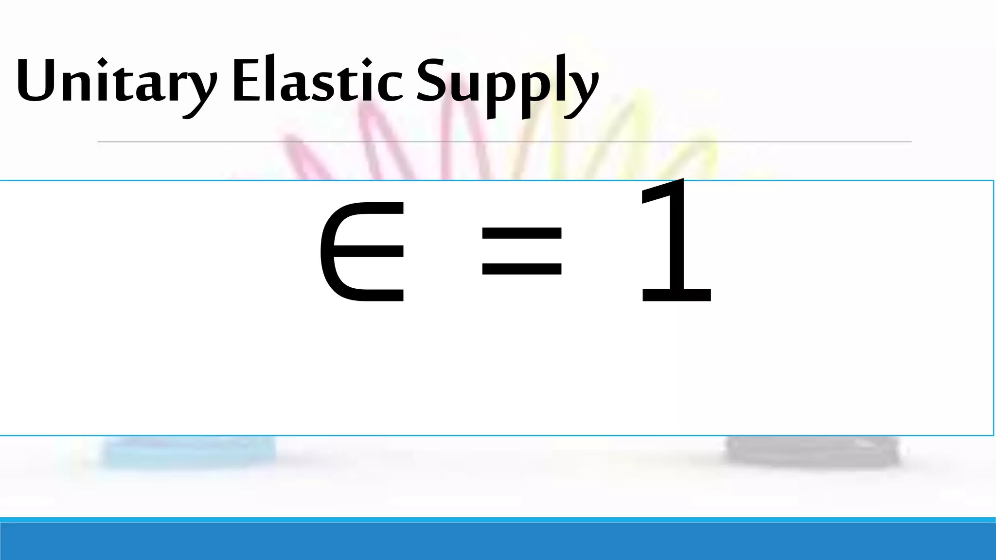 Elastisidad ng supply | PPTX