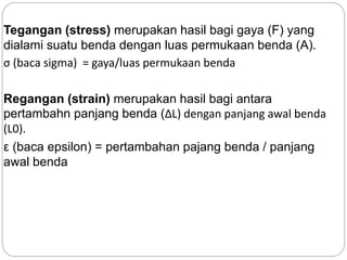 Elastisitas - FISIKA SMA KELAS XI | PPTX
