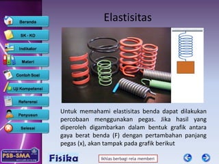 elastisitas.pptx