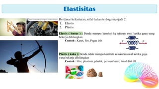 elastisitas .pdf