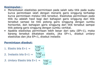 ELASTISITAS harga elastisitas pendapatan | PPT