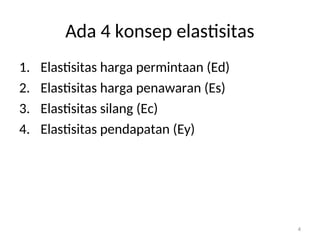 elastisitas-permintaan-dan-penawaran.ppt