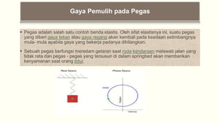 Elastisitas dan gerak harmonik sederhana | PPTX