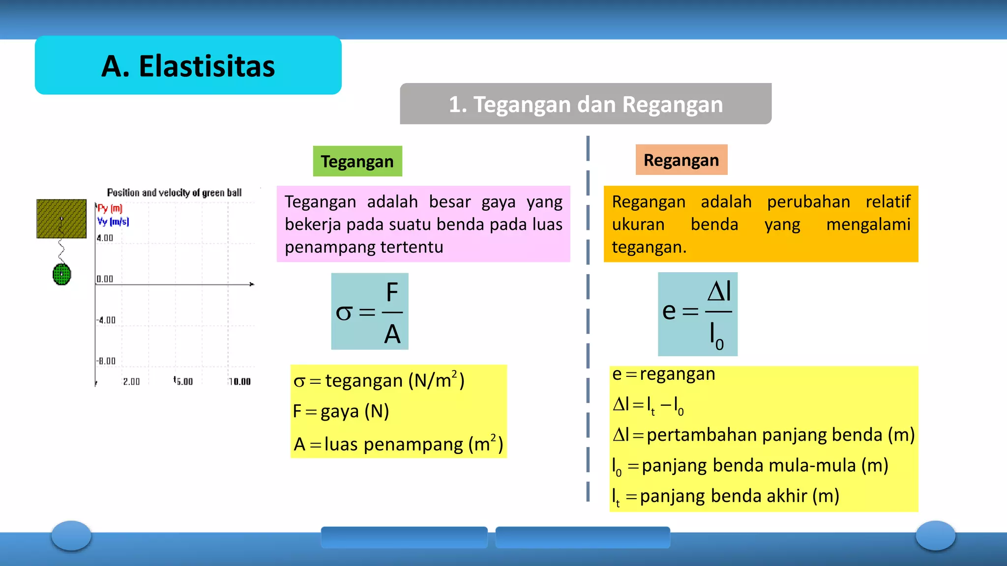 elastisitas dan hukum hooke.pptx