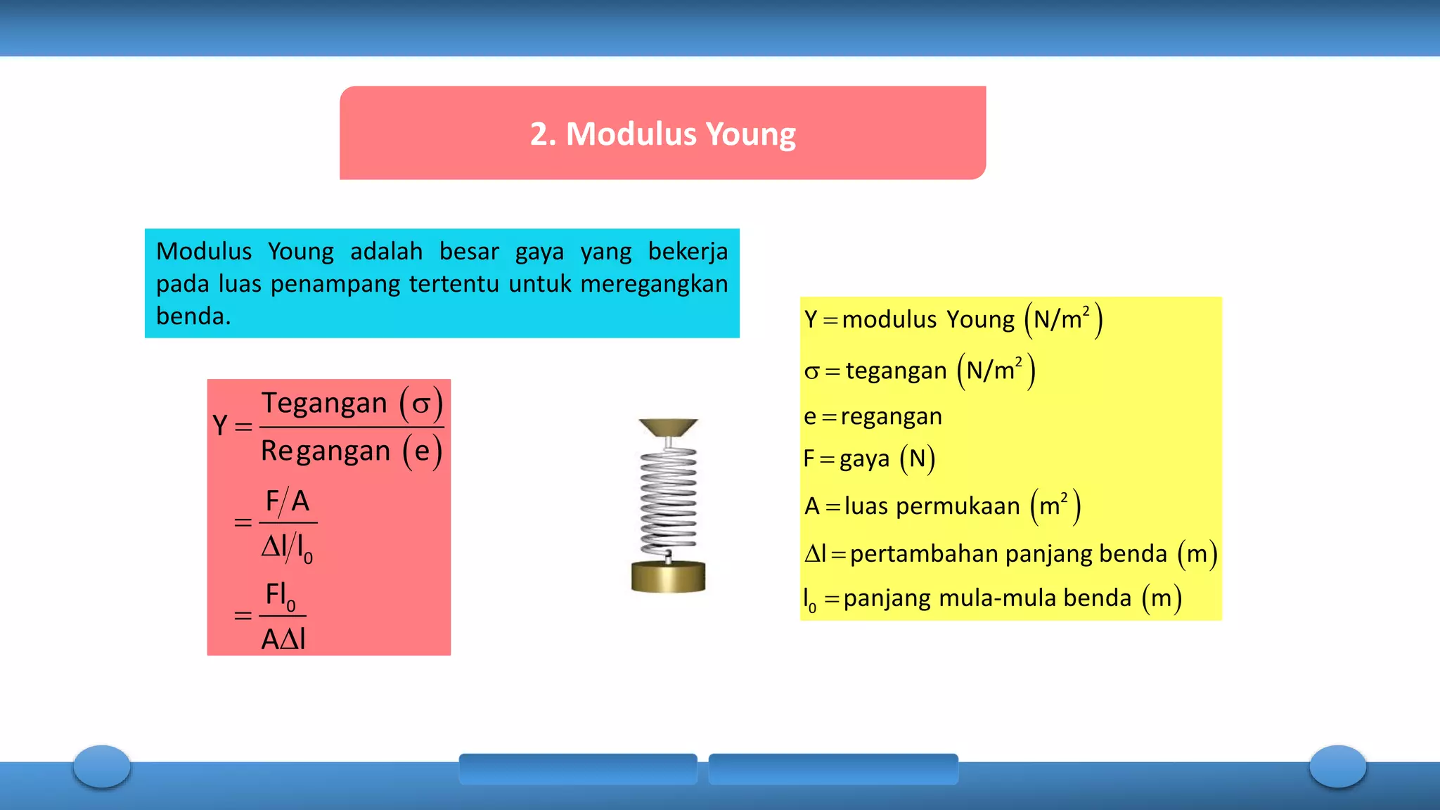 elastisitas dan hukum hooke.pptx