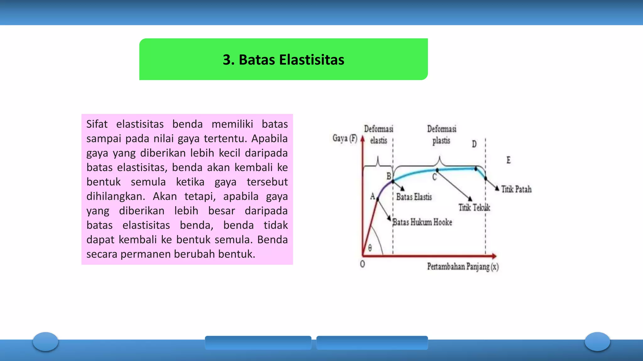 elastisitas dan hukum hooke.pptx