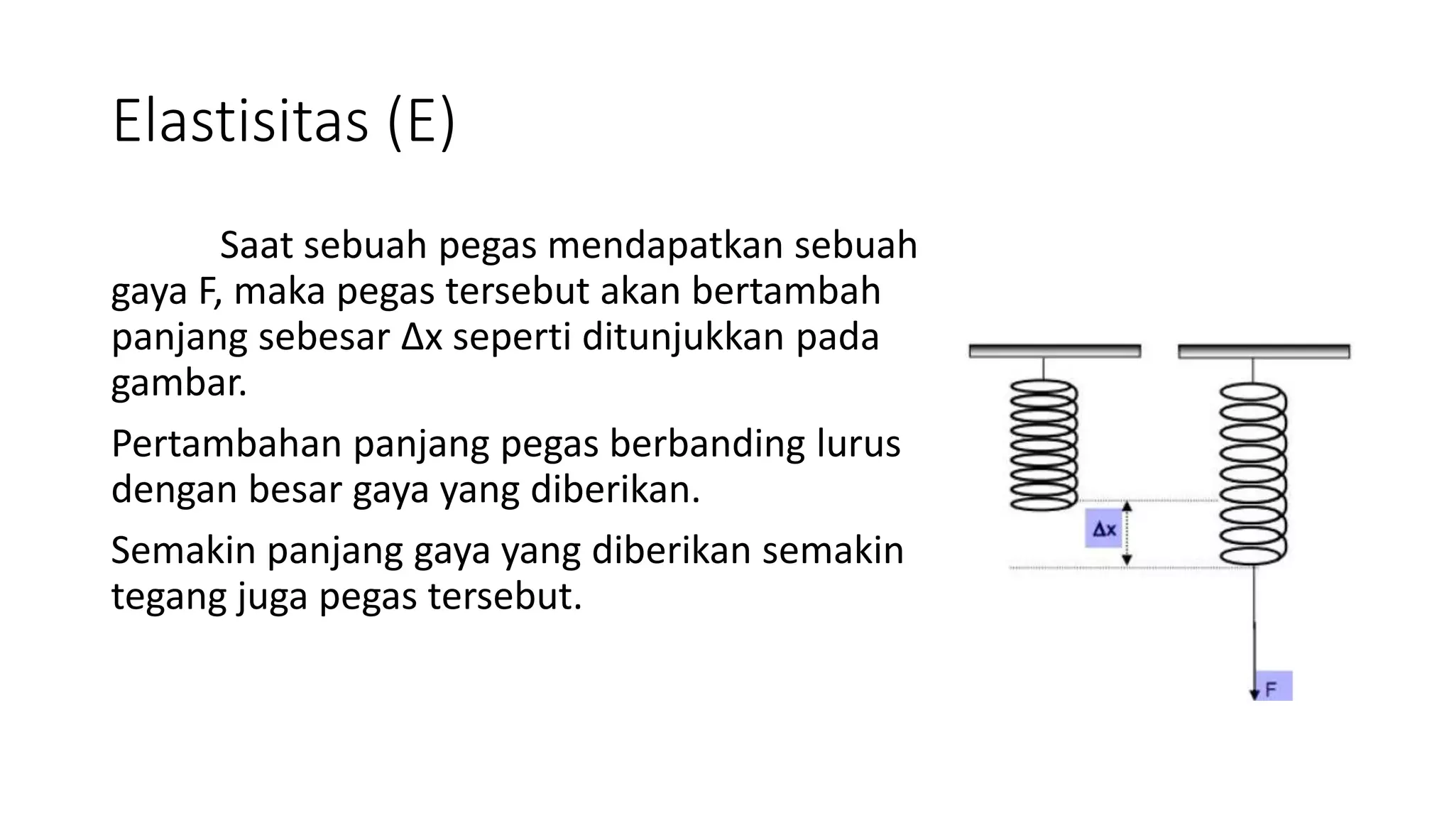 Elastisitas dan pegas.pptx
