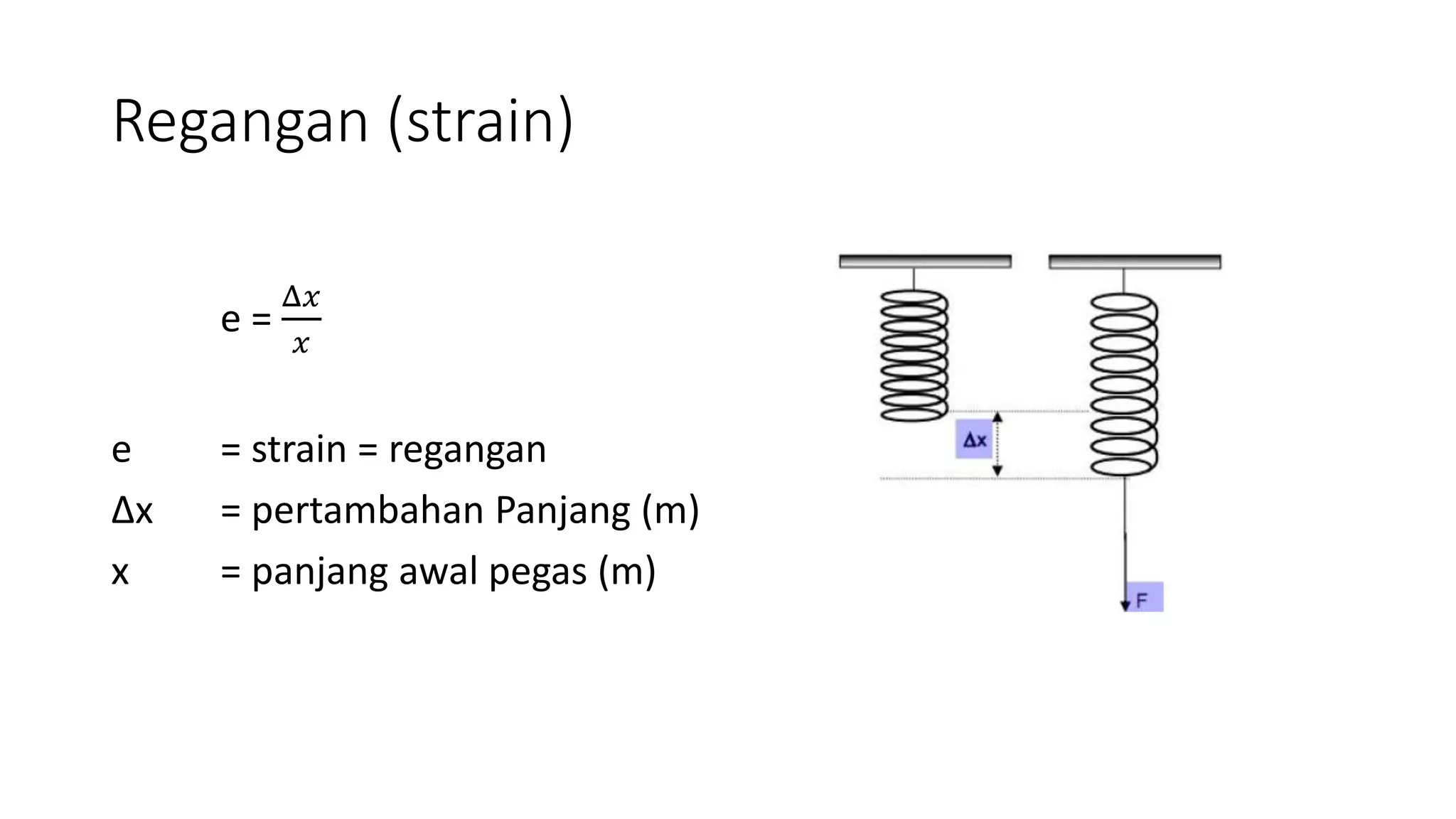 Elastisitas dan pegas.pptx