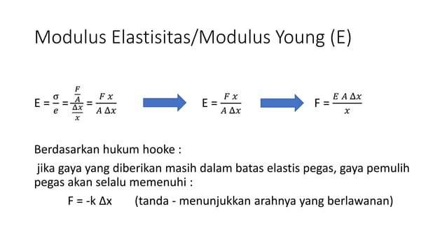 Elastisitas dan pegas.pptx