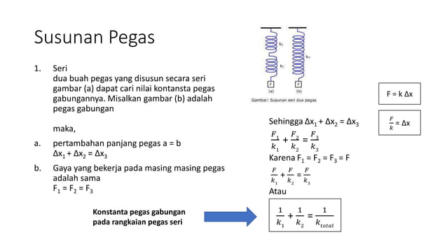 Elastisitas dan pegas.pptx