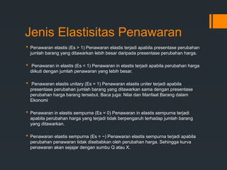 Elastisitas dan Penerapannya pertemuan ke 6.pptx