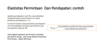 ELASTISITAS HARGA.pptx