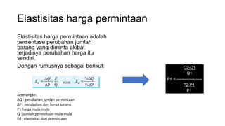 ELASTISITAS HARGA.pptx