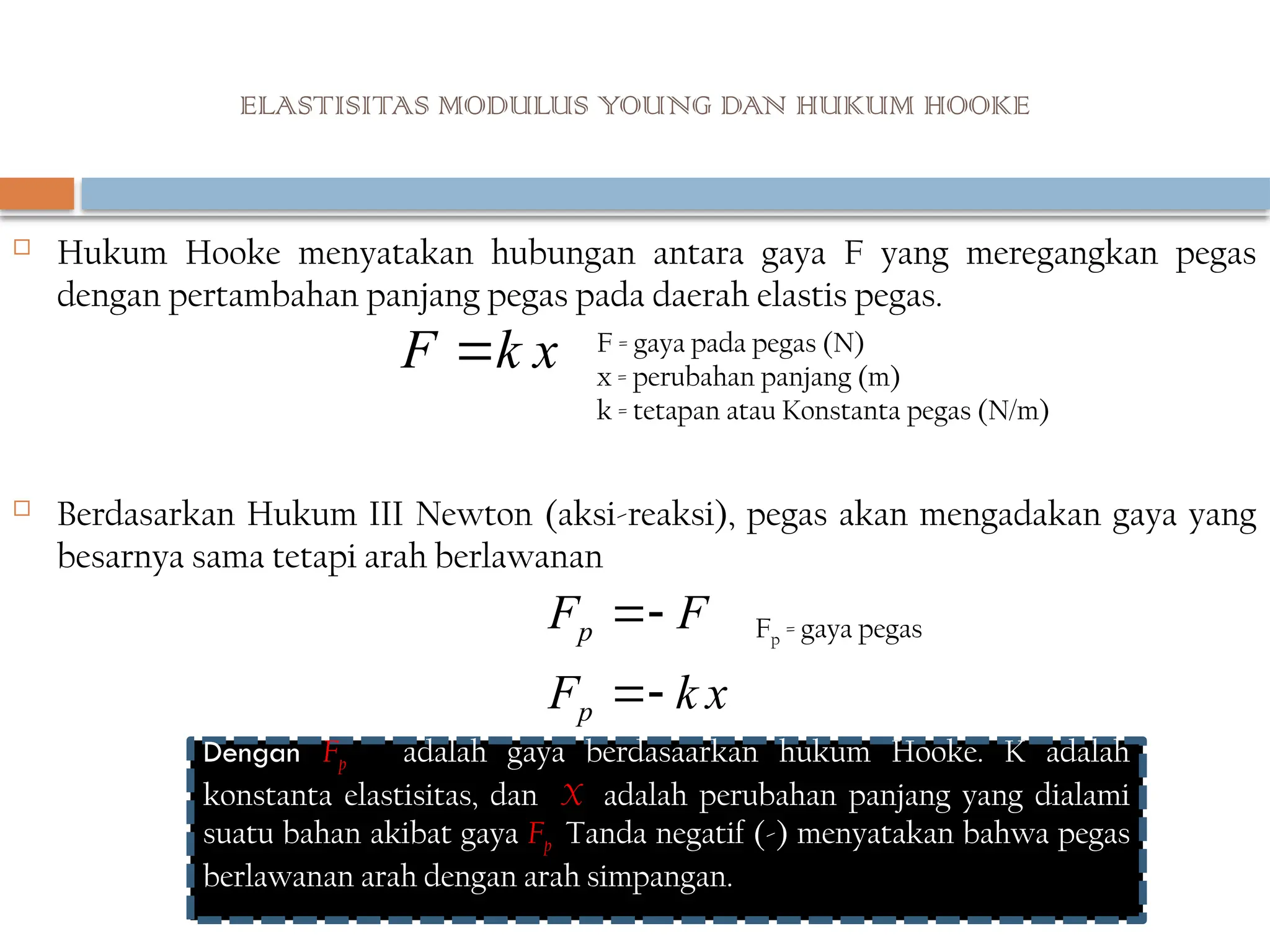 Elastisitas modulus young DAN HUKUM HOOKE.pptx