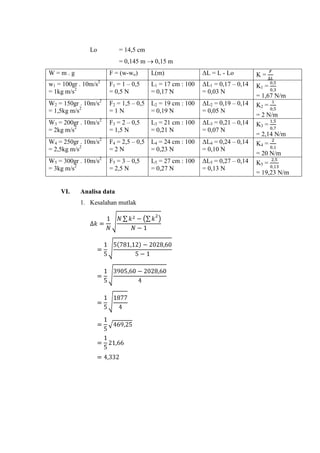 Elastisitas pegas | PDF