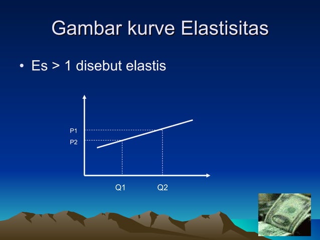 Elastisitas permintaan dan penawaran | PPT