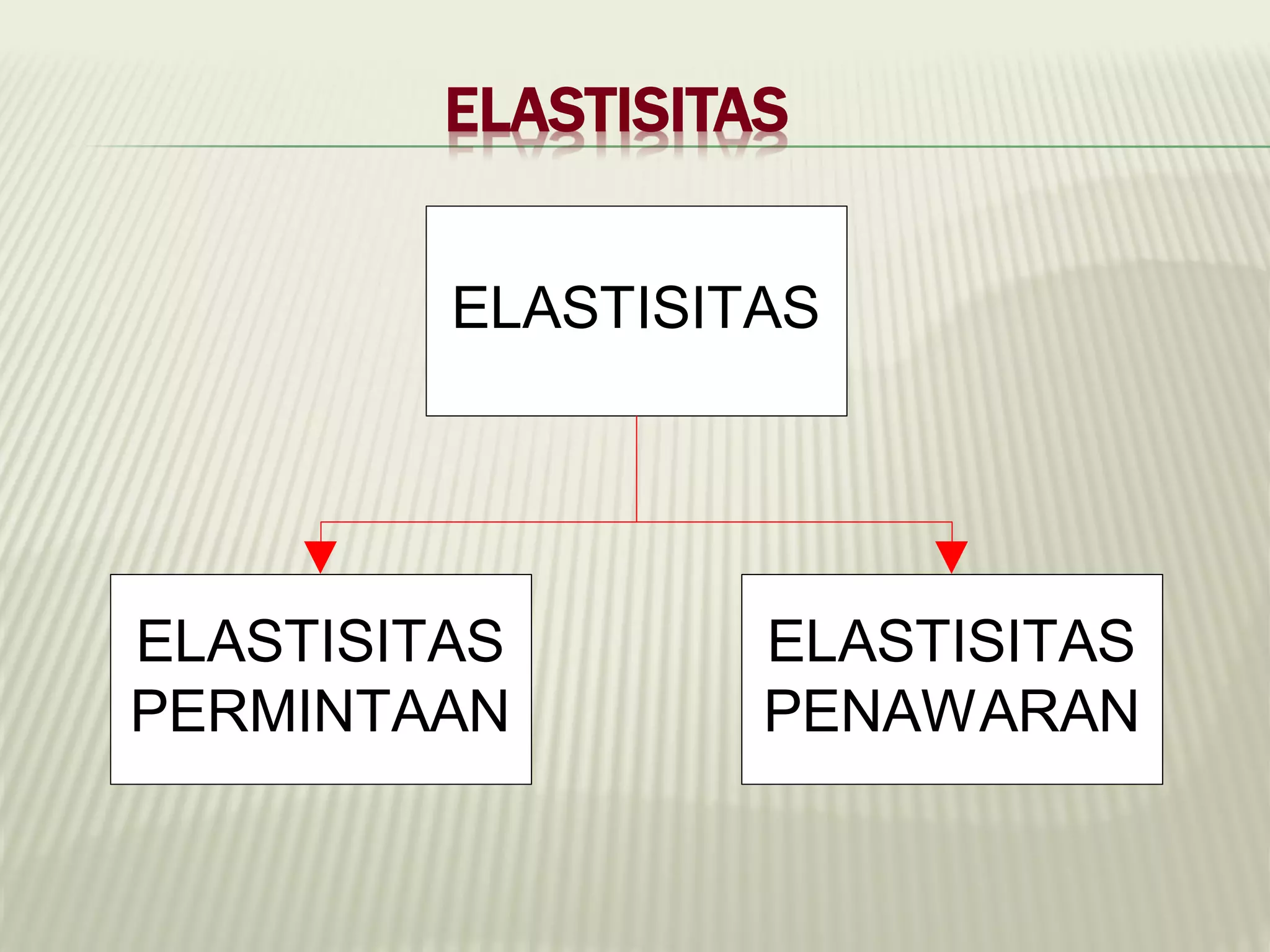 Elastisitas permintaan dan penawaran | PDF