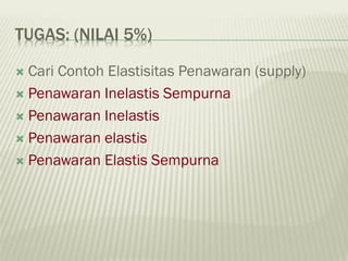 Elastisitas permintaan dan penawaran | PDF