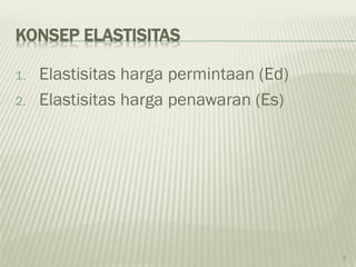 Elastisitas permintaan dan penawaran | PDF