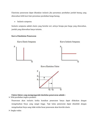 Elastisitas permintaan dan penawaran | DOCX