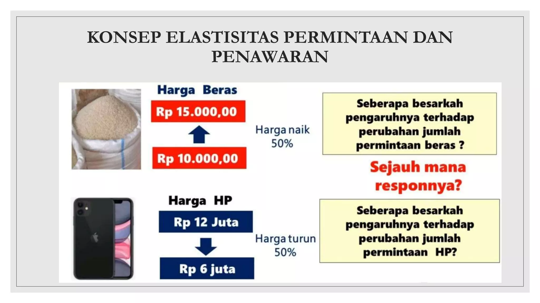 ELASTISITAS PERMINTAAN DAN PENAWARAN.pptx