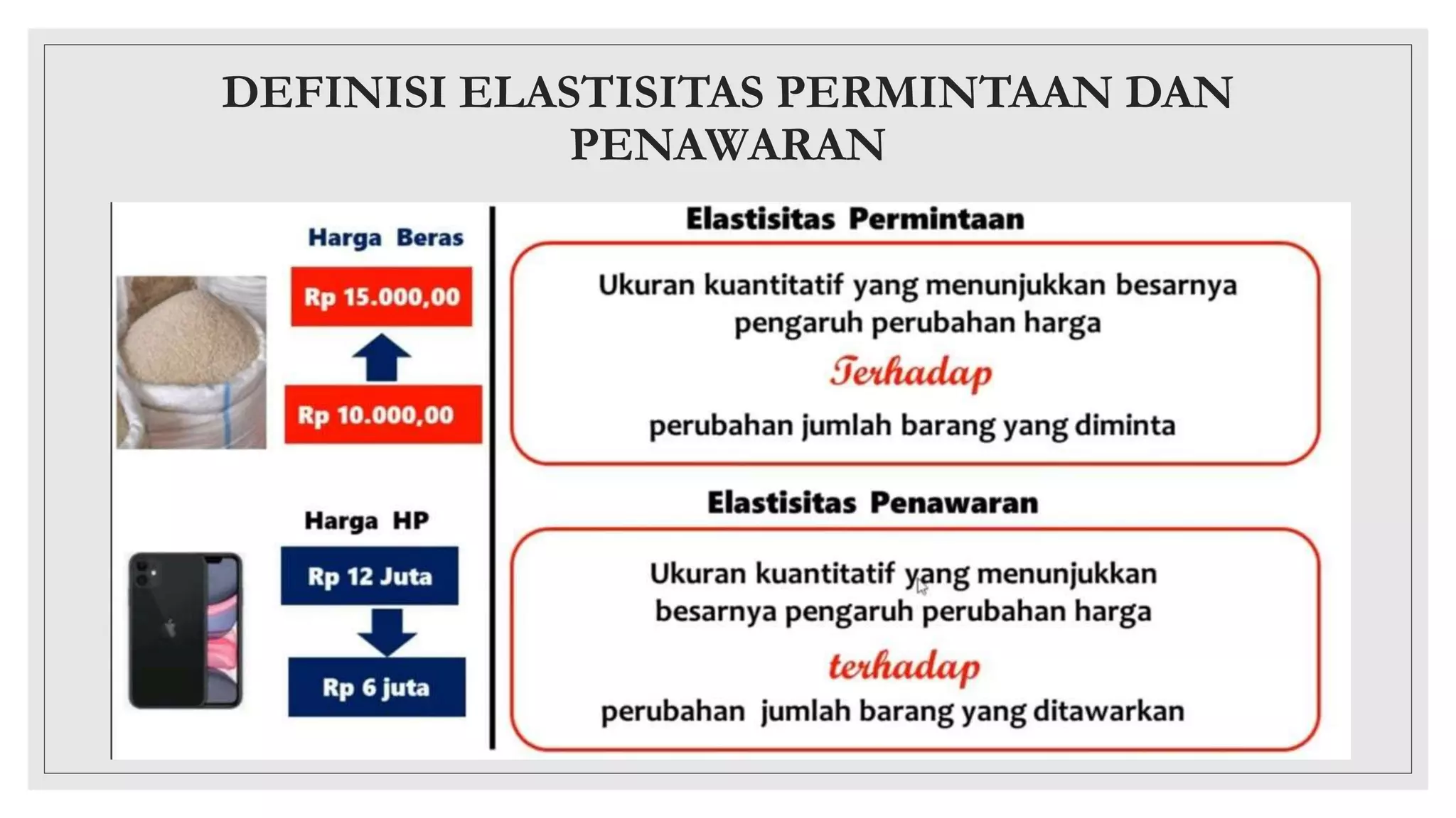 ELASTISITAS PERMINTAAN DAN PENAWARAN.pptx