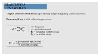ELASTISITAS PERMINTAAN DAN PENAWARAN.pptx