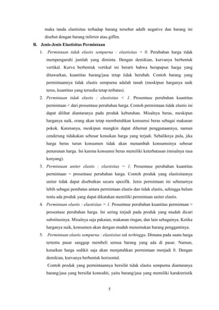 Elastisitas Permintaan dan Penawaran.docx