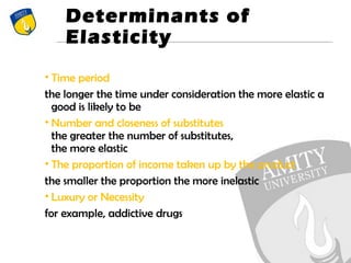 Elastisity of demand - case study | PPT