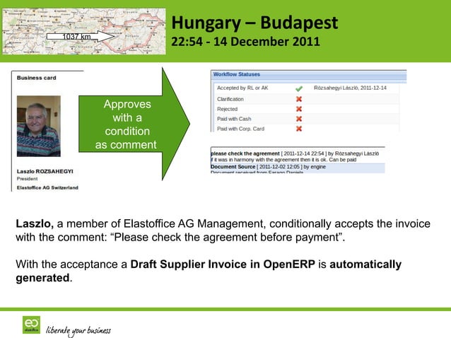 OpenERP - Invoice Processing, Elastoffice | PPT